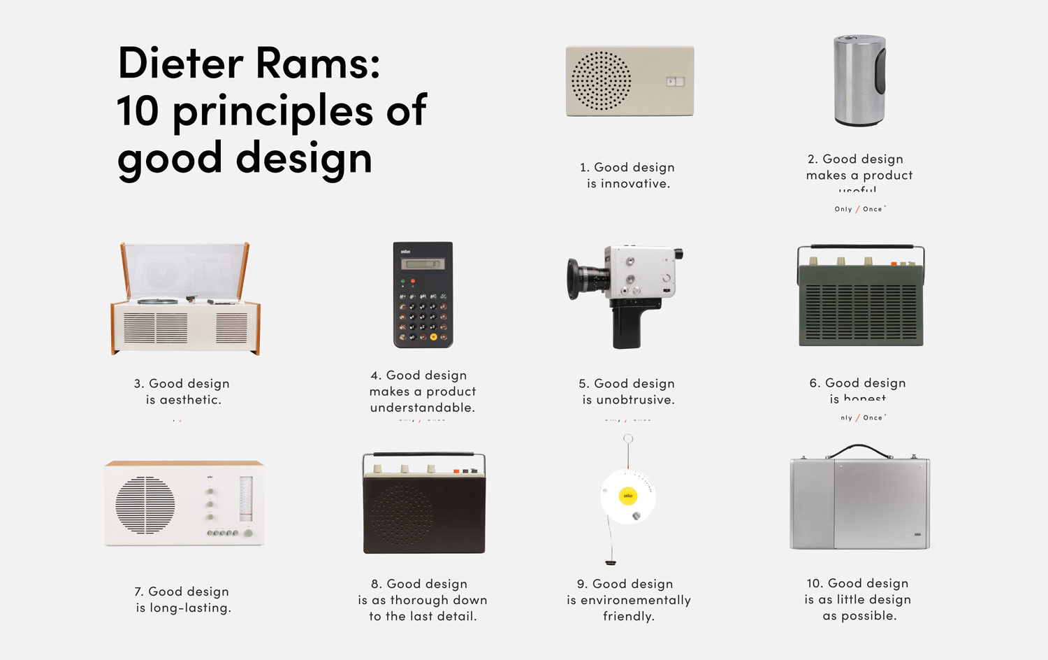 Dieter Rams famous 10 principles for good Design