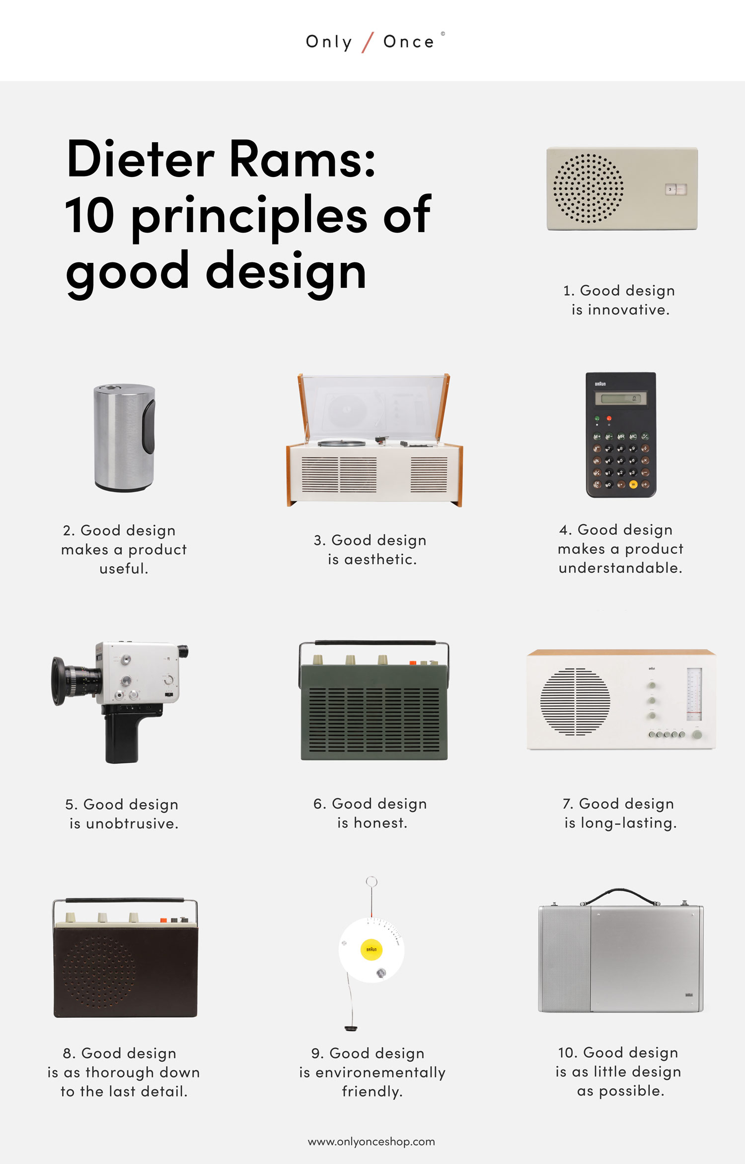 Dieter Rams famous 10 principles for good Design